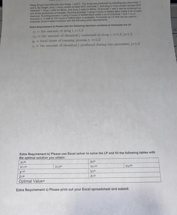 Solved Daisy Drugs manufactures two druge 1 and 2 The drugs | Chegg.com