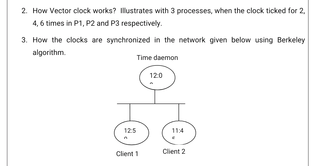 Solved 2. How Vector clock works? Illustrates with 3 | Chegg.com