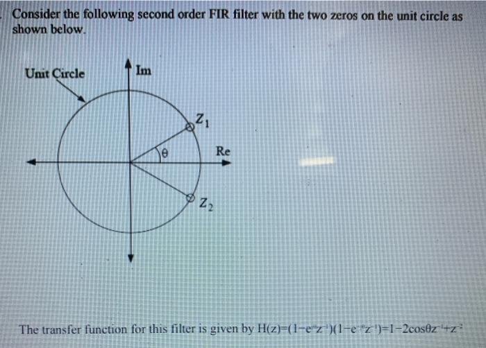 Solved Consider the following second order FIR filter with | Chegg.com