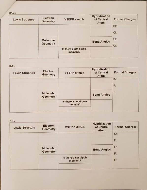 Solved Molecular Structure and Bonding Theories Section Date | Chegg.com