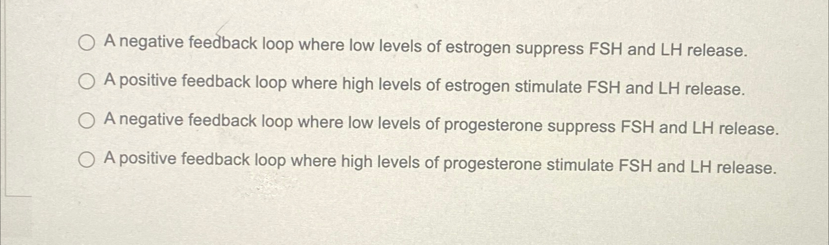 Solved A negative feedback loop where low levels of estrogen | Chegg.com