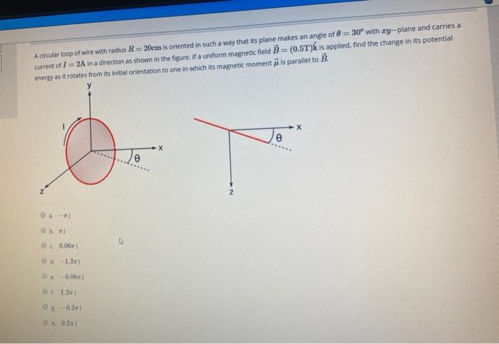 Solved A circular loop of wire with radius R = 20cm is | Chegg.com