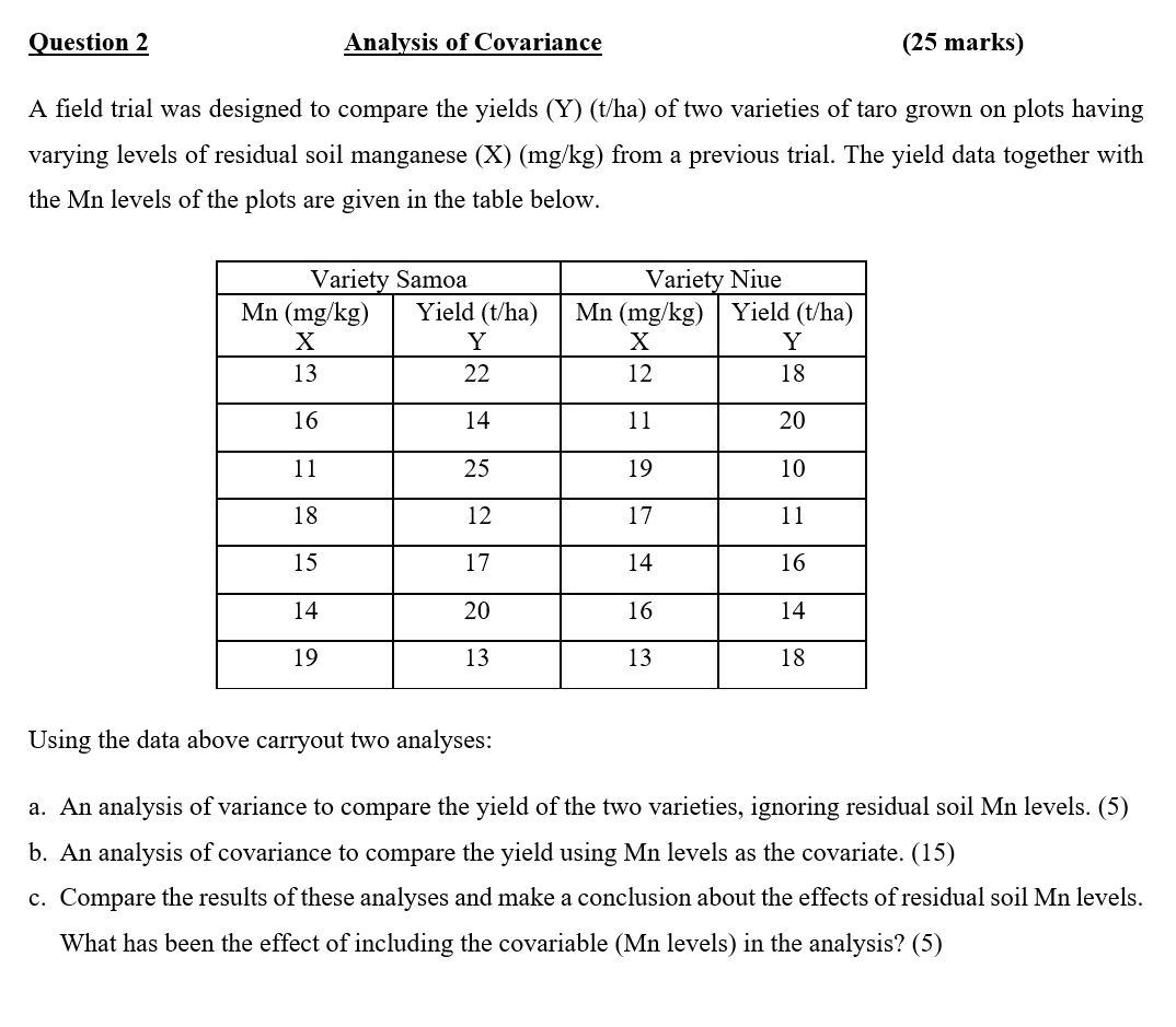 Solved Question 2Analysis of Covariance(25 ﻿marks)A field | Chegg.com