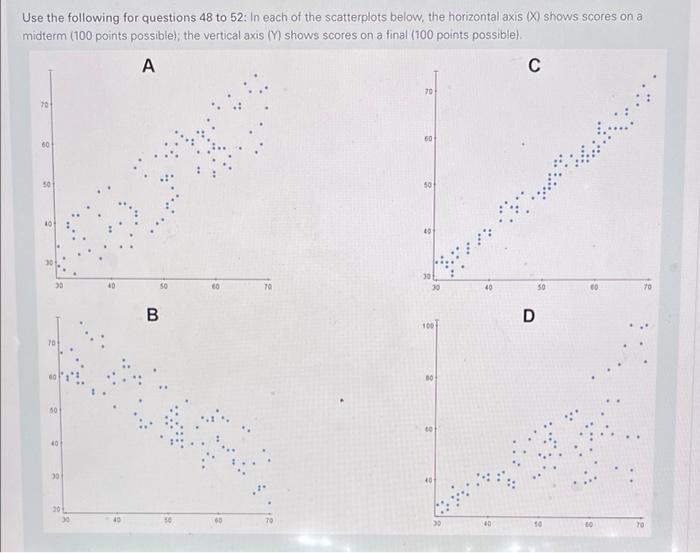 Solved Use the following for questions 48 to 52: In each of | Chegg.com