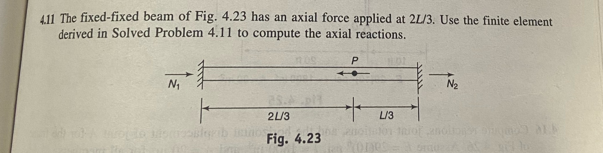 Solved 4.11 ﻿The fixed-fixed beam of Fig. 4.23 ﻿has an axial | Chegg.com
