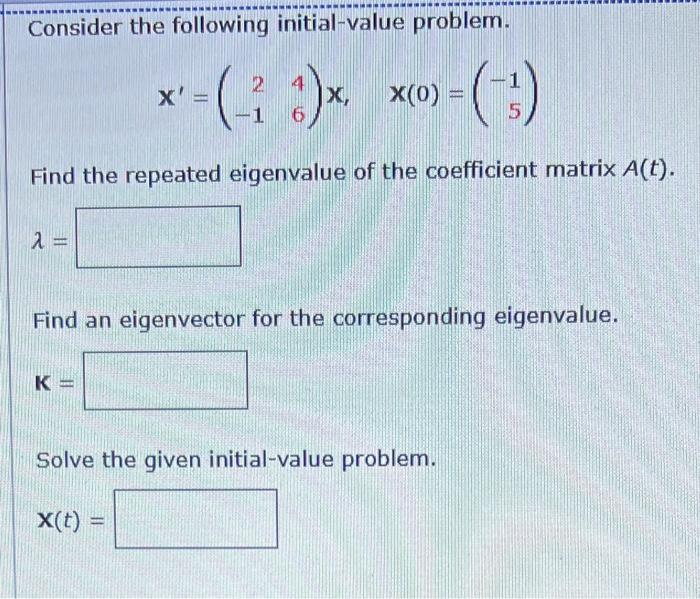 Solved Consider the following initial-value problem. | Chegg.com