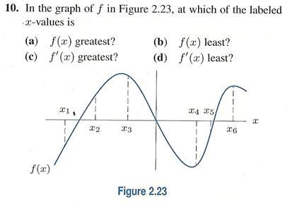 Solved Please explain the following question in detail and | Chegg.com