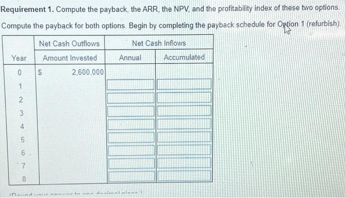 Solved The company is considering two options. Option 1 is | Chegg.com