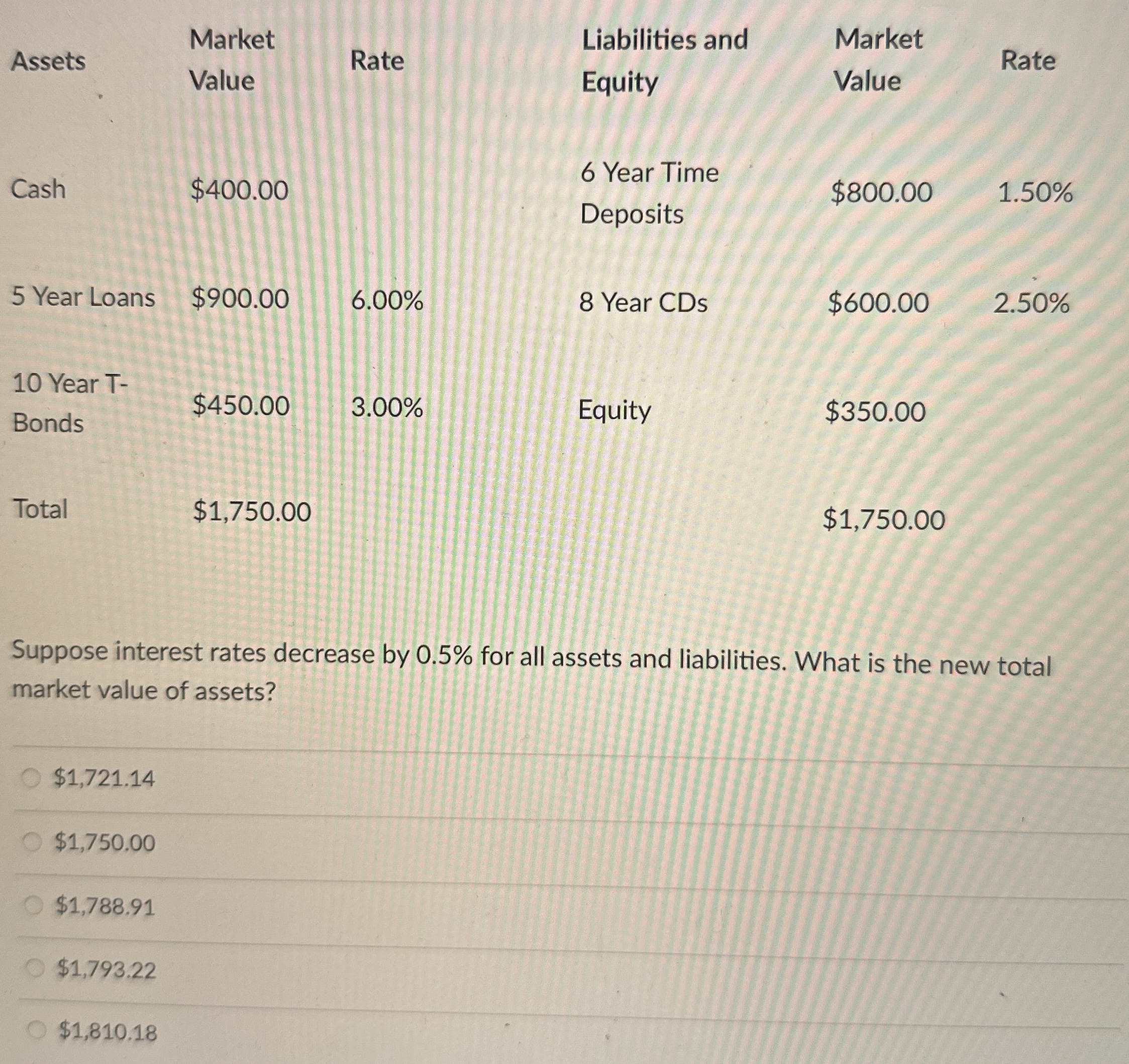 Solved Question | Chegg.com