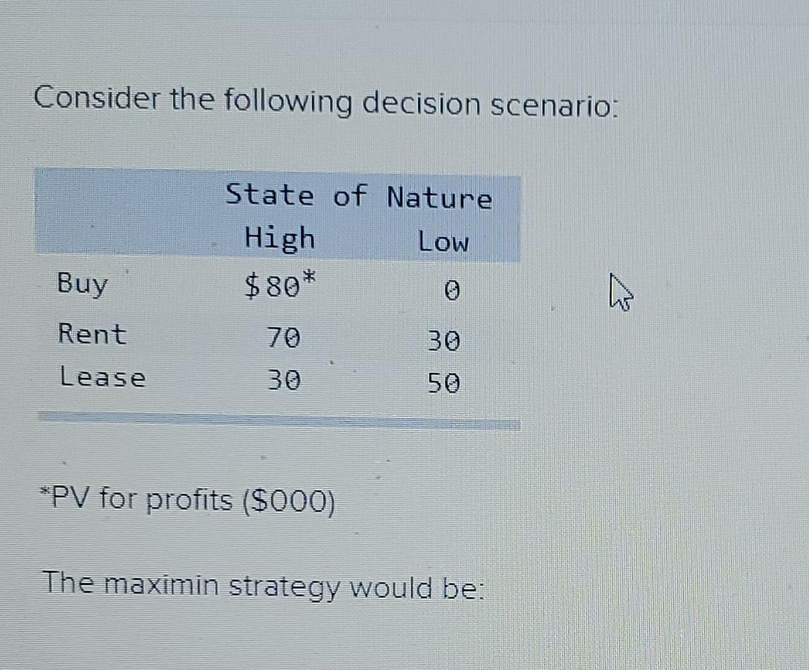 Solved Consider the following decision | Chegg.com