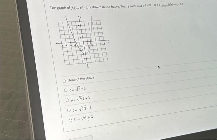 Solved The graph of f(x)=x2−3 is shown in the figure. Find 8 | Chegg.com