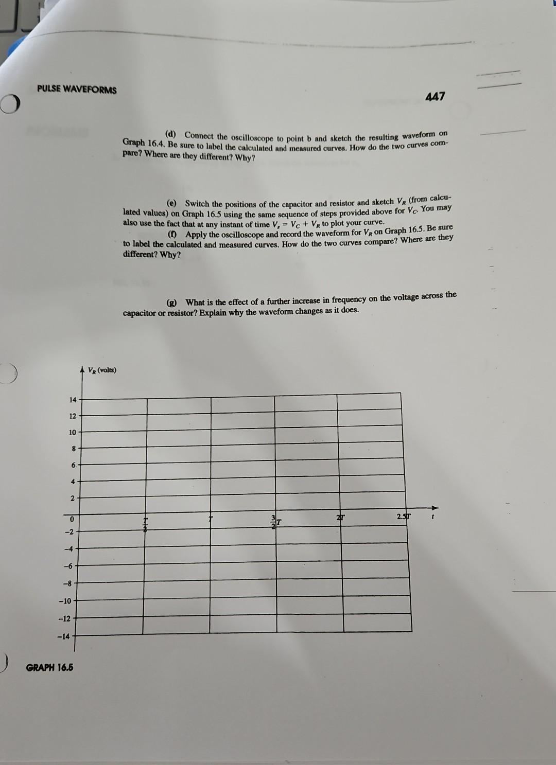 FIG. 16.13t 2 R-C Response to a Square-Wave Input for | Chegg.com