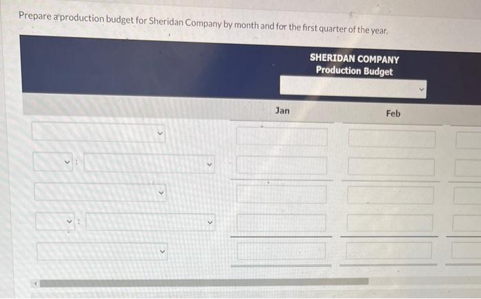 Solved Sheridan Company makes and sells artistic frames for | Chegg.com