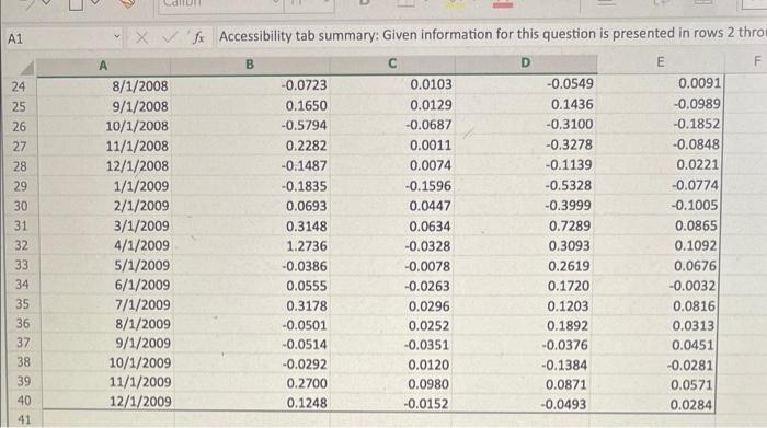 Solved fx Accessibility tab summary: Given information for | Chegg.com