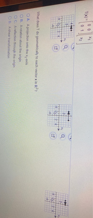 Solved Use A Rectangular Coordinate System To Plotu And 7476