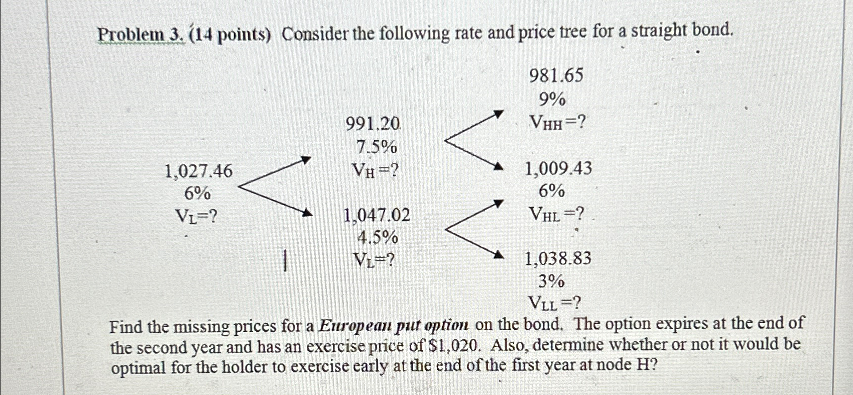 Solved Problem 3. (14 ﻿points) ﻿Consider the following rate | Chegg.com