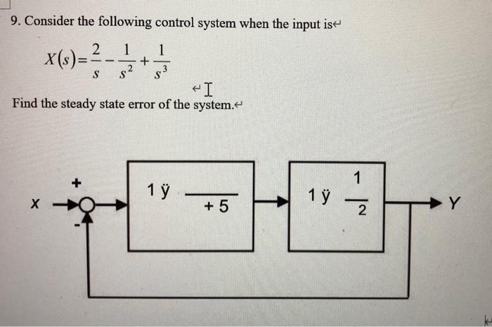 Solved 9. Consider the following control system when the | Chegg.com