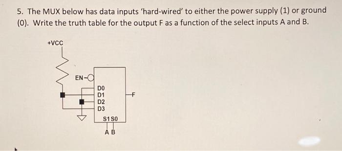 Solved 5. The MUX below has data inputs 'hard-wired' to | Chegg.com