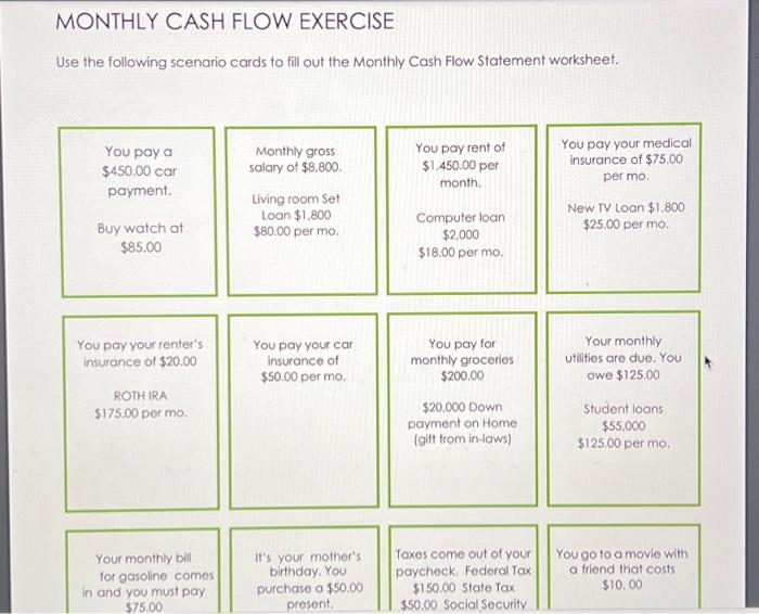 MONTHLY CASH FLOW EXERCISE Use the following scenario | Chegg.com