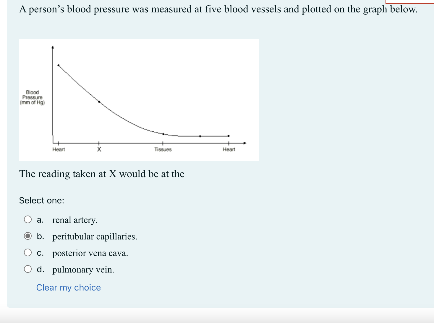 Solved A person's blood pressure was measured at five blood | Chegg.com