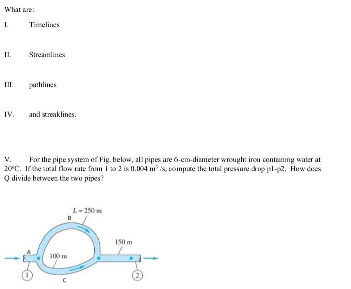 Solved What are: I. Timelines II. Streamlines III. pathlines | Chegg.com