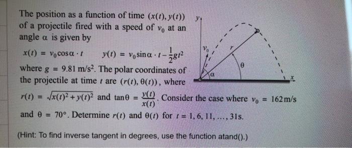 Solved The position as a function of time (x(t),y(t)) of a | Chegg.com