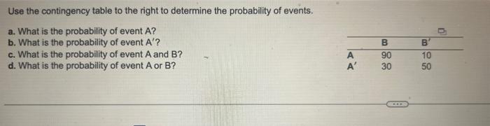 Solved Use the contingency table to the right to determine | Chegg.com