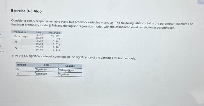 Solved Consider a binary response variable y and two | Chegg.com