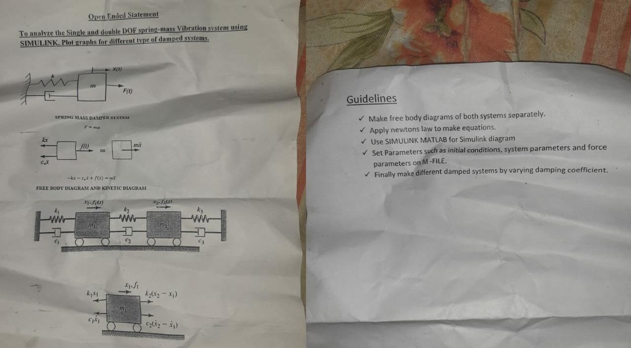Solved Open Ended Statement To analyze the Single and double | Chegg.com