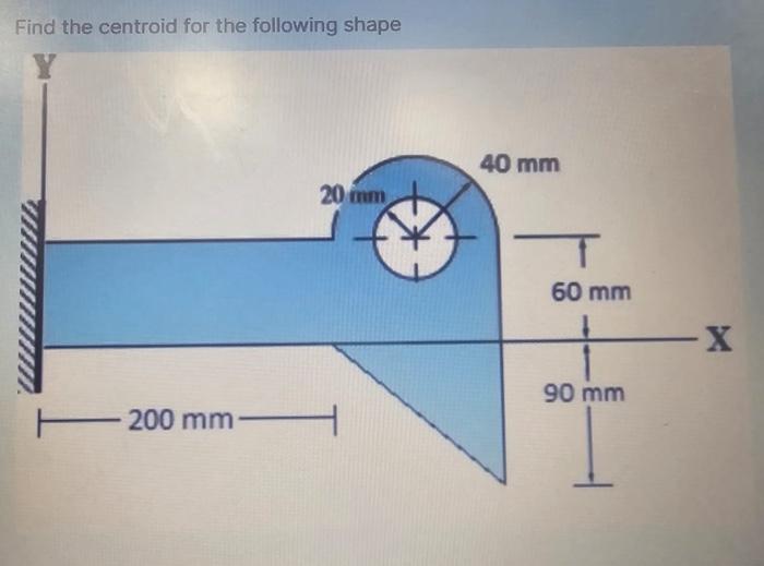 Solved Find the centroid for the following shape | Chegg.com