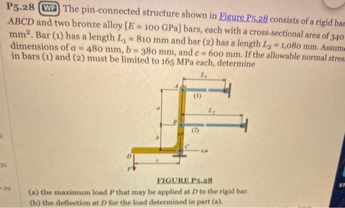 P5.28 Whe pin-connected structure shown in Eigure | Chegg.com