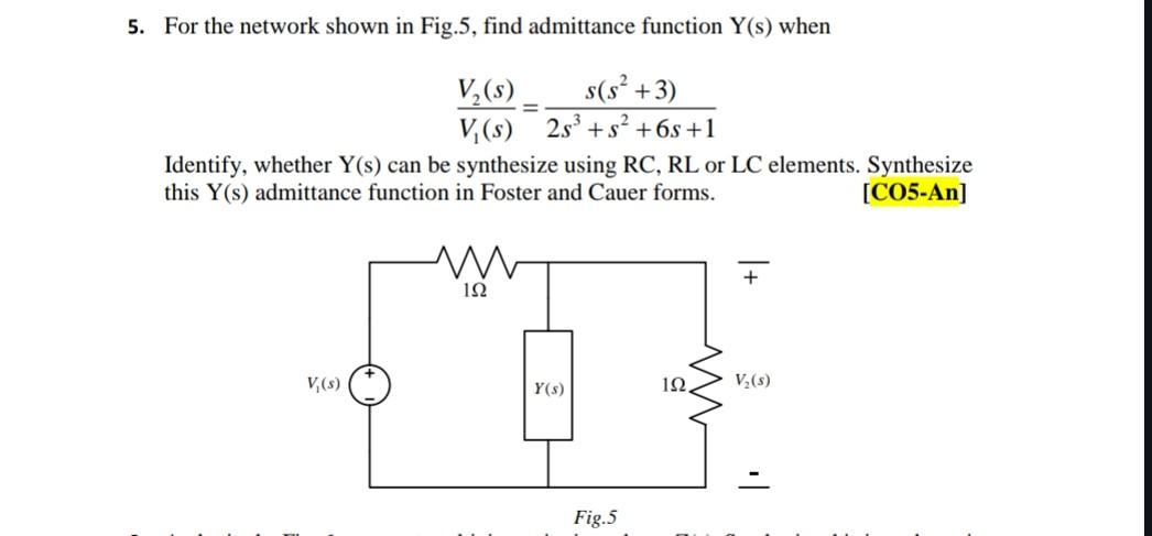 Solved 5. For the network shown in Fig.5, find admittance | Chegg.com
