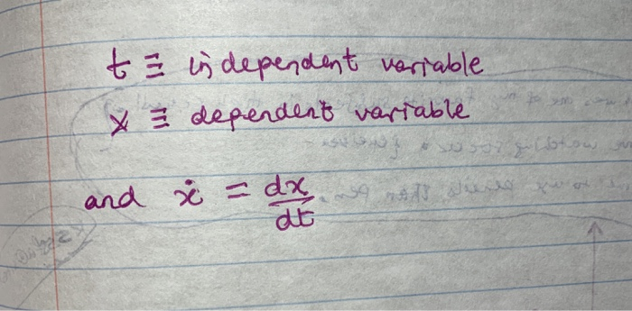 Solved use python to plot the slope field for the system. Ź | Chegg.com