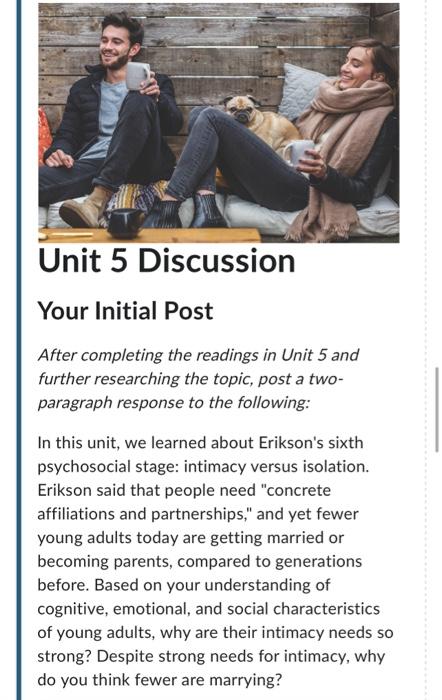 Solved Your Initial Post After completing the readings in | Chegg.com