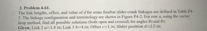 Solved 2. Problem 4-61. The link lengths, offset, and value | Chegg.com