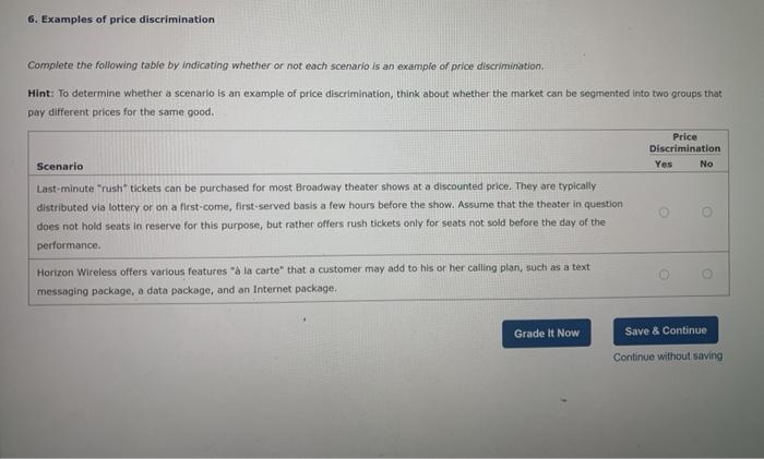 Solved 6. Examples of price discrimination Complete the | Chegg.com