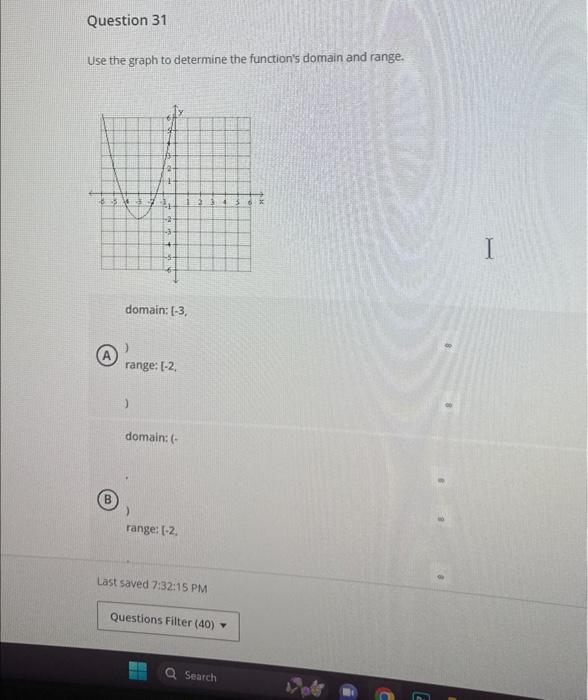 Solved Use The Graph To Determine The Functions Domain And