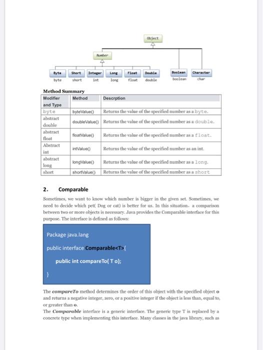 Solved Introduction Java provides data types for integers | Chegg.com