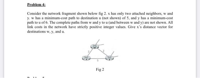 Solved Problem 4: Consider the network fragment shown below | Chegg.com