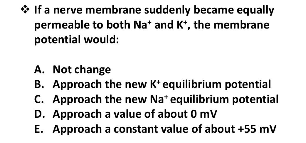 Solved ate the sampling frame and determine what type of | Chegg.com