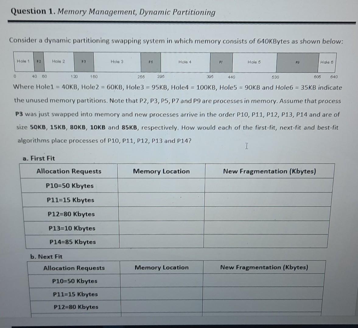 Solved Question 1. Memory Management, Dynamic Partitioning | Chegg.com