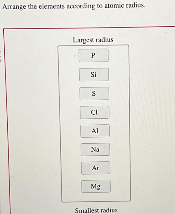 Solved Arrange The Elements According To Atomic Radius