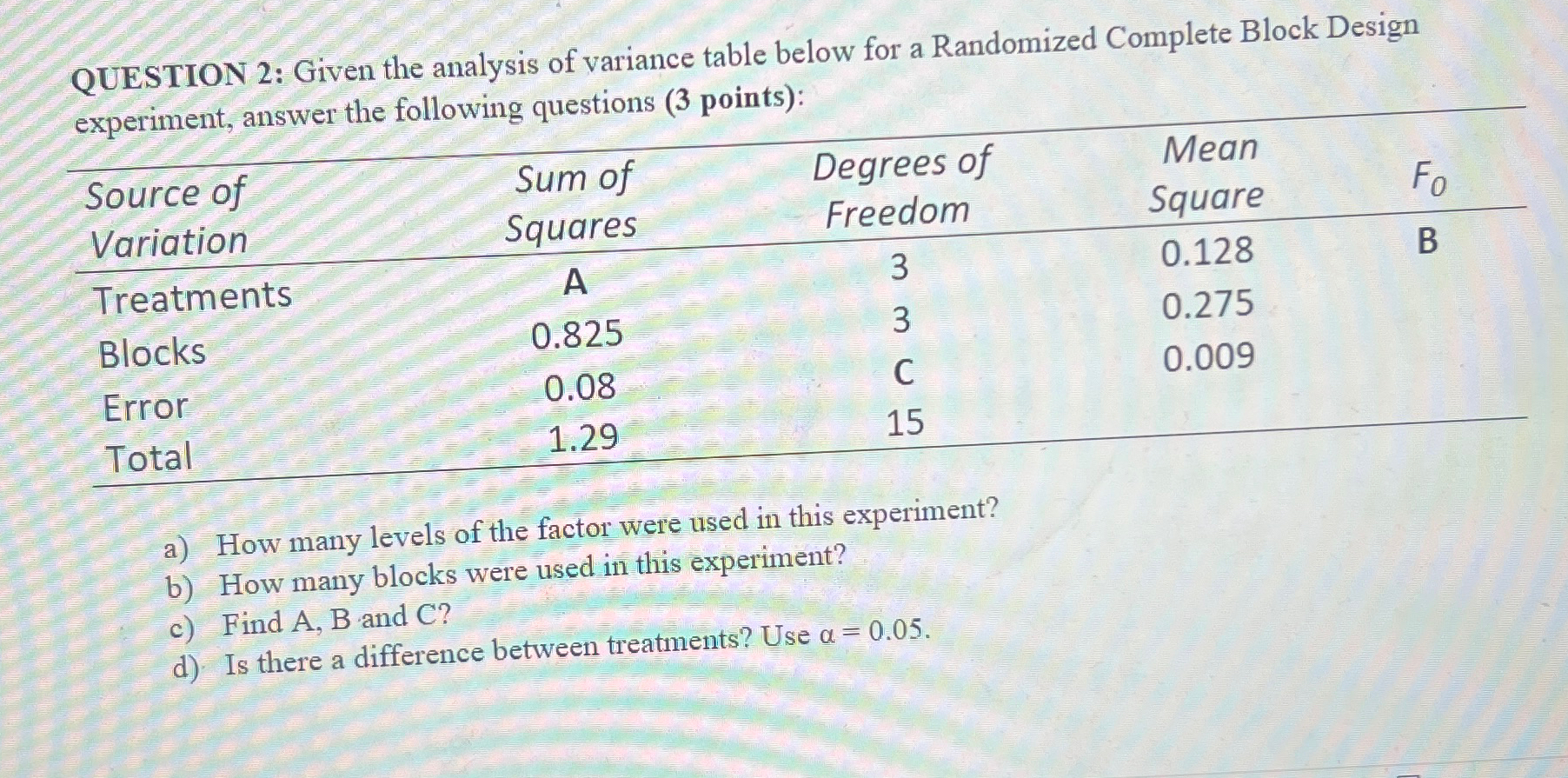 Solved QUESTION 2: Given the analysis of variance table | Chegg.com