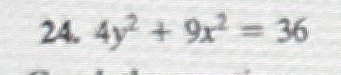 Solved 4y2+9x2=36 ﻿Find the center, vertices, and foci | Chegg.com