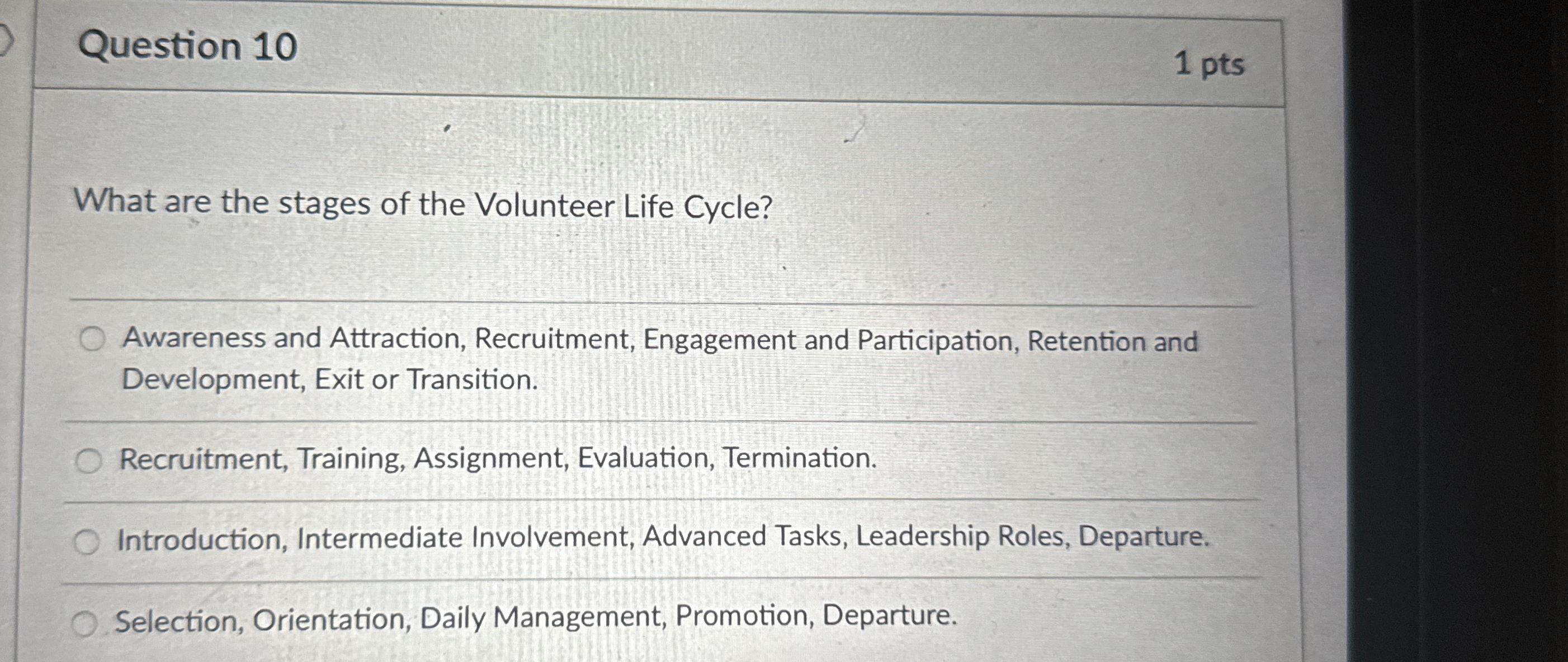 Solved Question 101 ﻿ptsWhat are the stages of the Volunteer | Chegg.com
