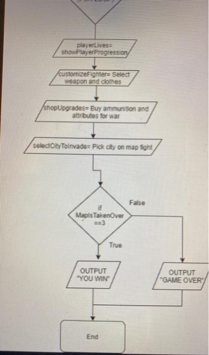 Solved 1. Implementing complex objects with C++ Writing | Chegg.com