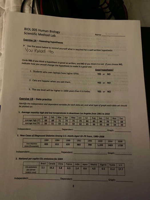 Solved BIOL 005 Human Biology Scientific Method Lab Name: | Chegg.com