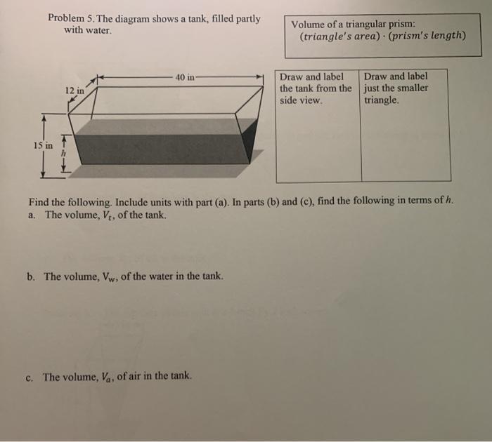 Solved Problem 5. The diagram shows a tank, filled partly | Chegg.com