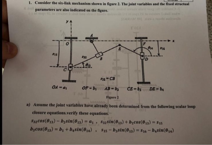 Solved Please Write Loop Closure Equations By Given Figure 8801