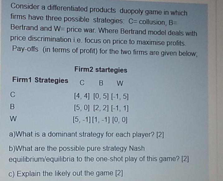 Solved Consider a differentiated products duopoly game in | Chegg.com